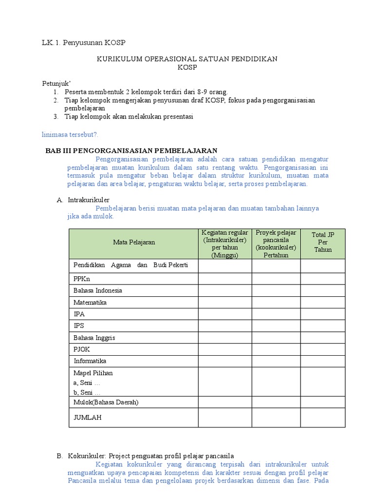 LK. 1. Penyusunan KOSP | PDF