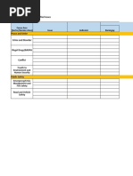 BADAC Functionality Self Assessment and Audit Form 2023 | PDF ...