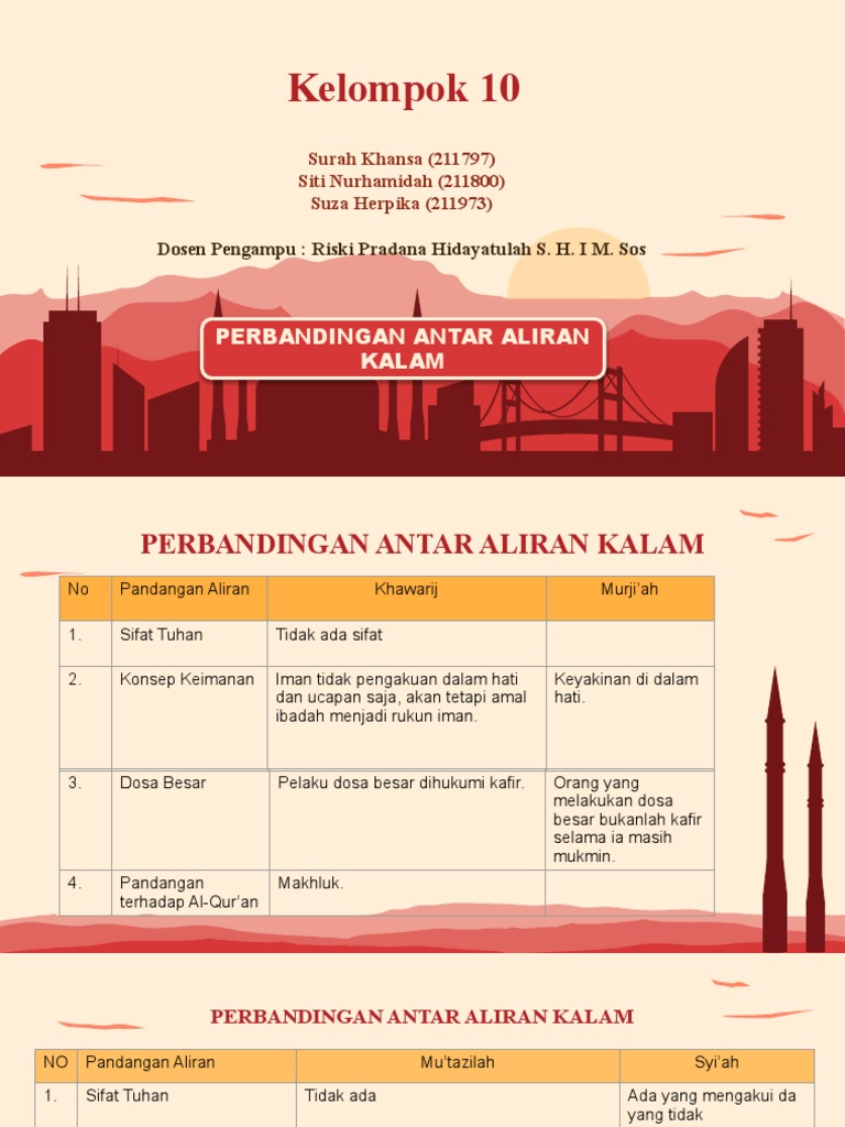 Perbandingan Aliran Kalam dalam Islam | PDF | Filsafat | Pengembangan Diri