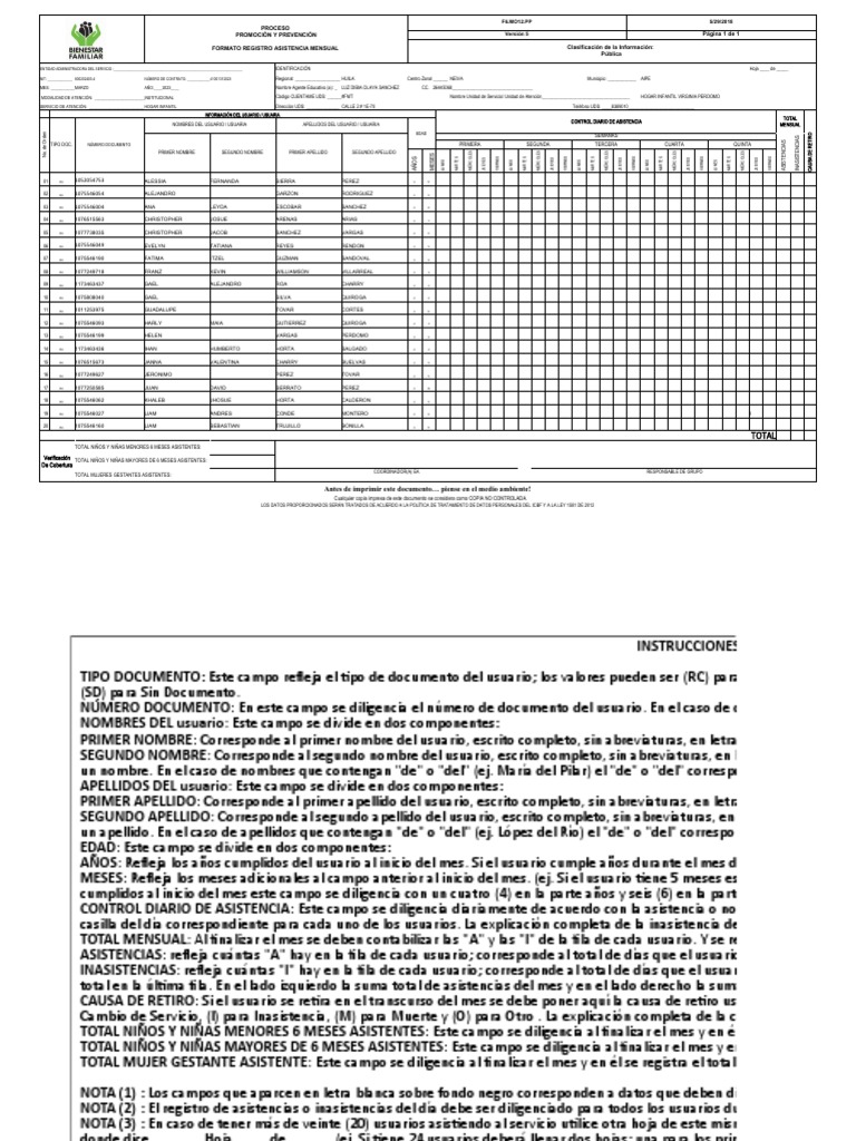 Formato - Ram - v5 - 6.06.2018 - MARZO 2023 | PDF | Gobierno y personalidad | Costa Rica