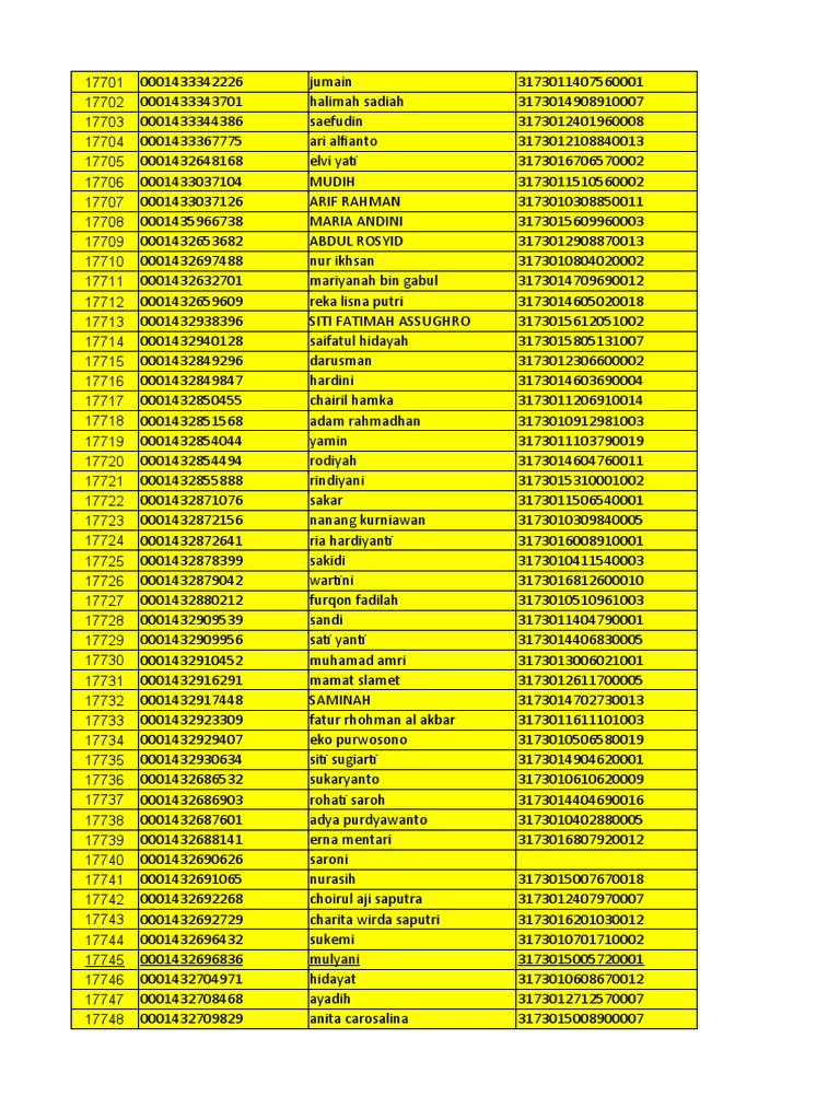 Mapping Kunjungan Sehat November 2021 Dr. Tobias Reinaldo Toti | PDF
