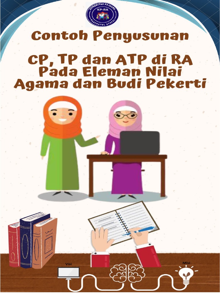 Contoh Penyusunan CP TP ATP Dari Elemen Nilai Agama & Budi Pekerti | PDF