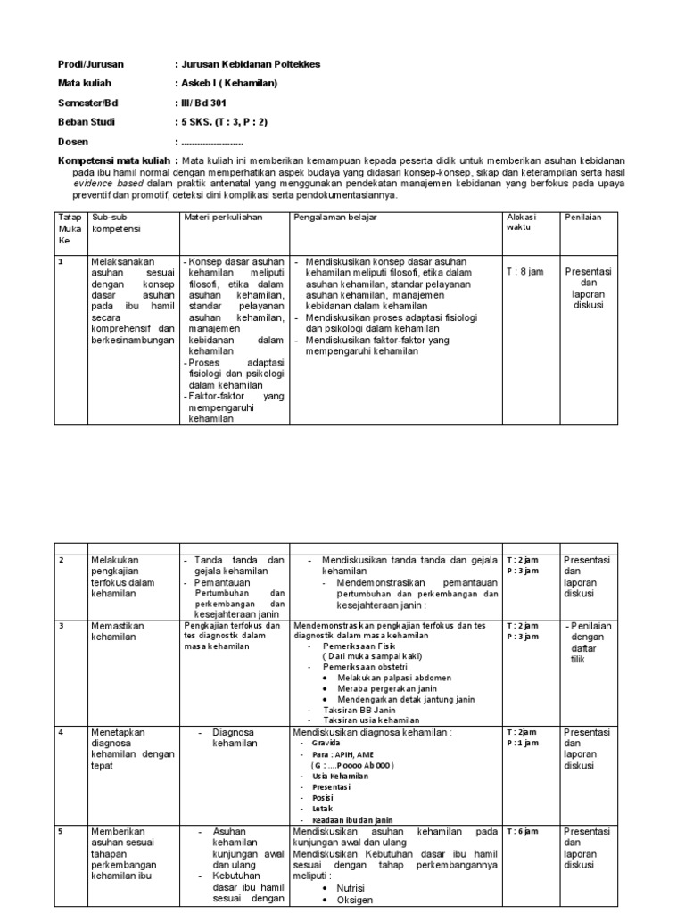 Askeb Ibu Hamil | PDF | Kesehatan Holistik