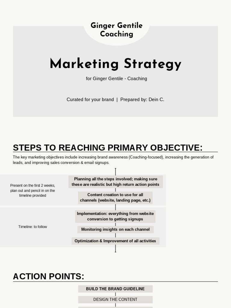 Ginger Gentile Marketing Strategy - Content Plan | PDF | Search Engine Optimization | Brand