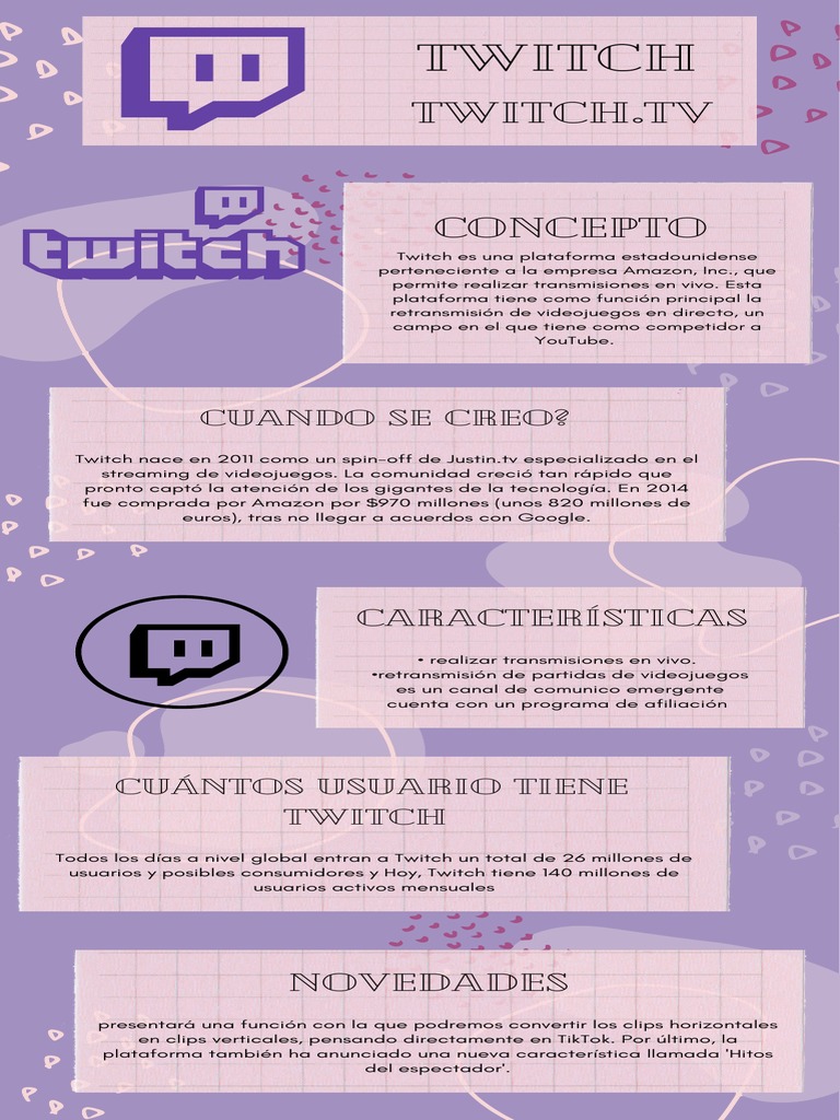 Twitch | PDF