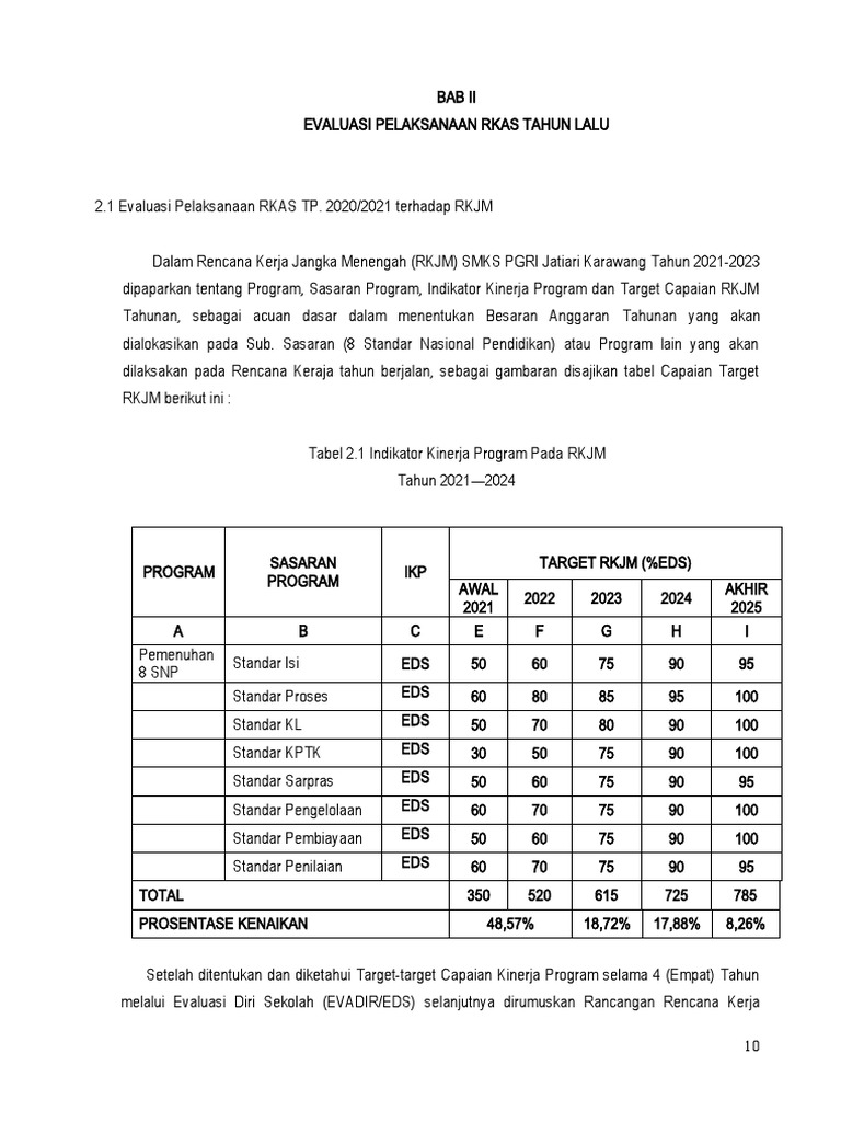 6 Bab 2 Evaluasi Rkas 2022 | PDF