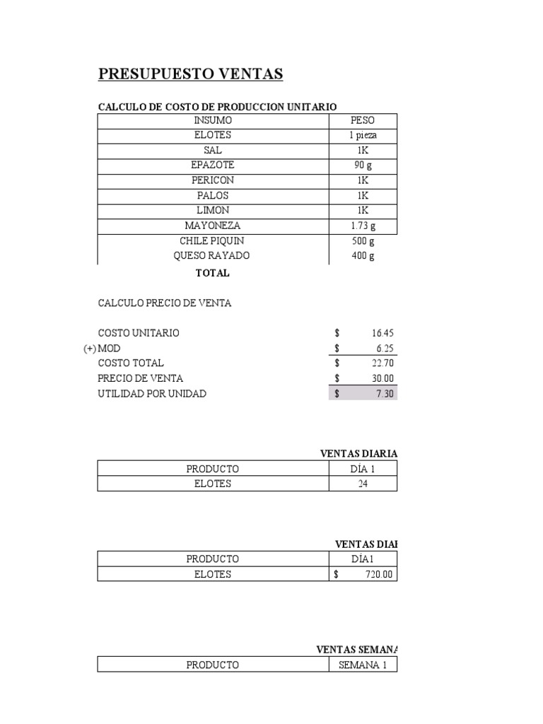 PRESUPUESTOS KARLA | PDF | Presupuesto | Sector privado