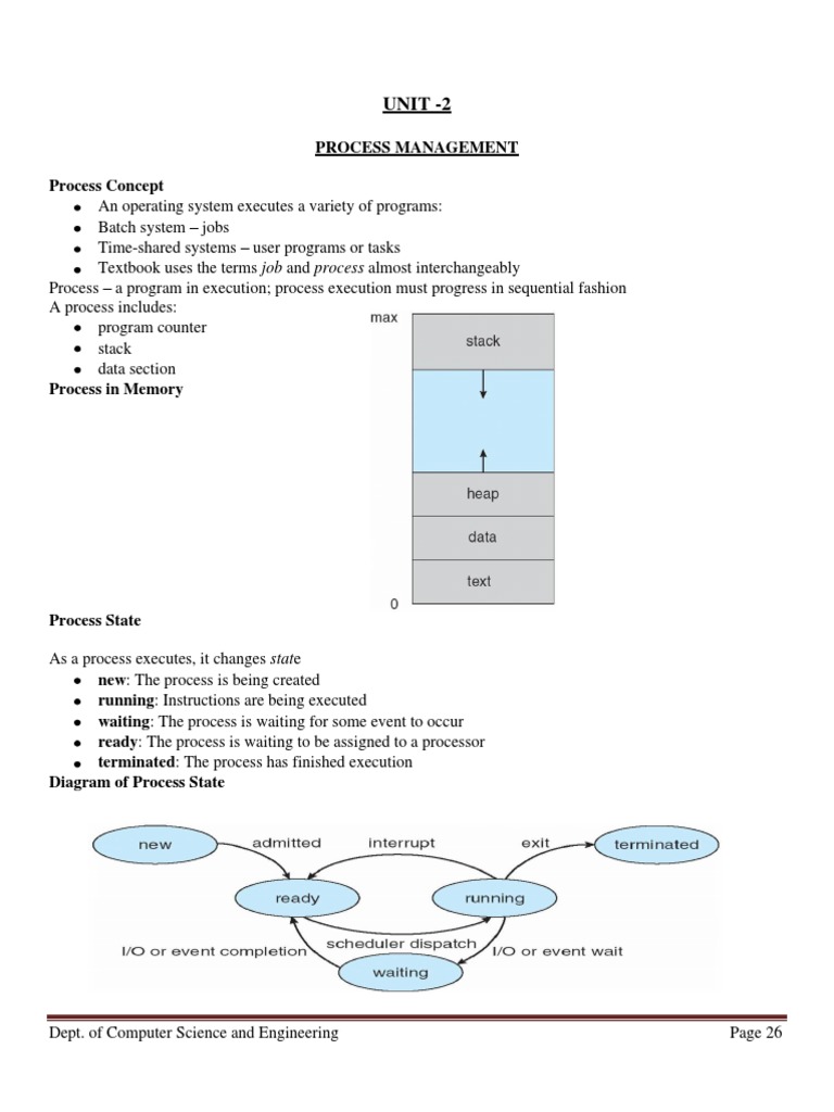 OS R19 - UNIT-2 (Ref-2) | PDF | Thread (Computing) | Scheduling (Computing)