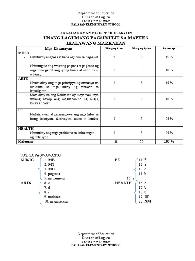 Grade 3 Q2 1ST Summative Test in Mapeh | PDF