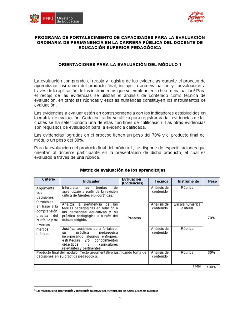 4 Evaluacion Del m1 | PDF | Evaluación | Plan de estudios