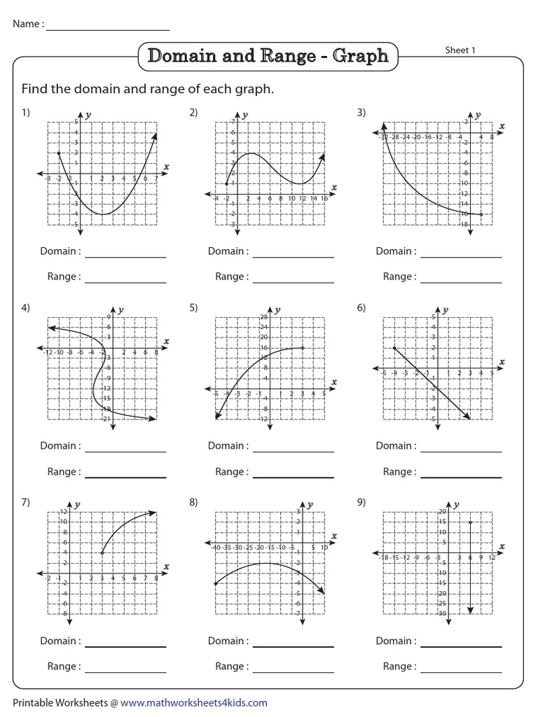 Infinite Graph 1 | PDF