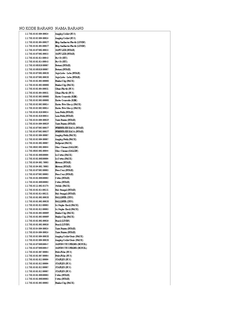 KODE BARANG PERSEDIAAN | PDF