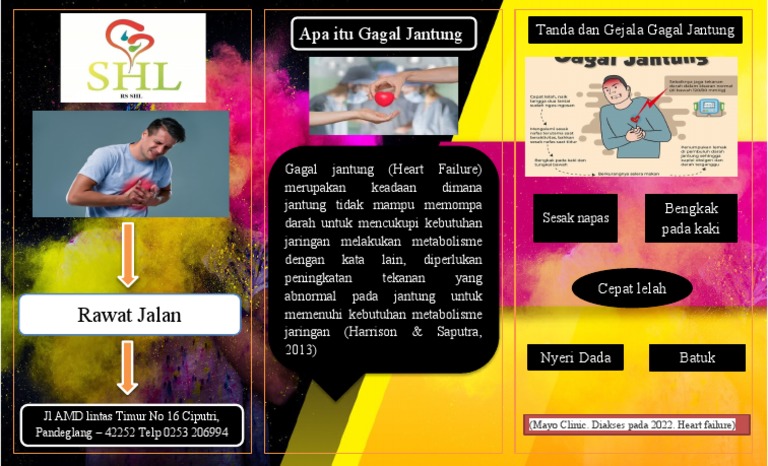 Leaflet 1 Gagal Jantung | PDF