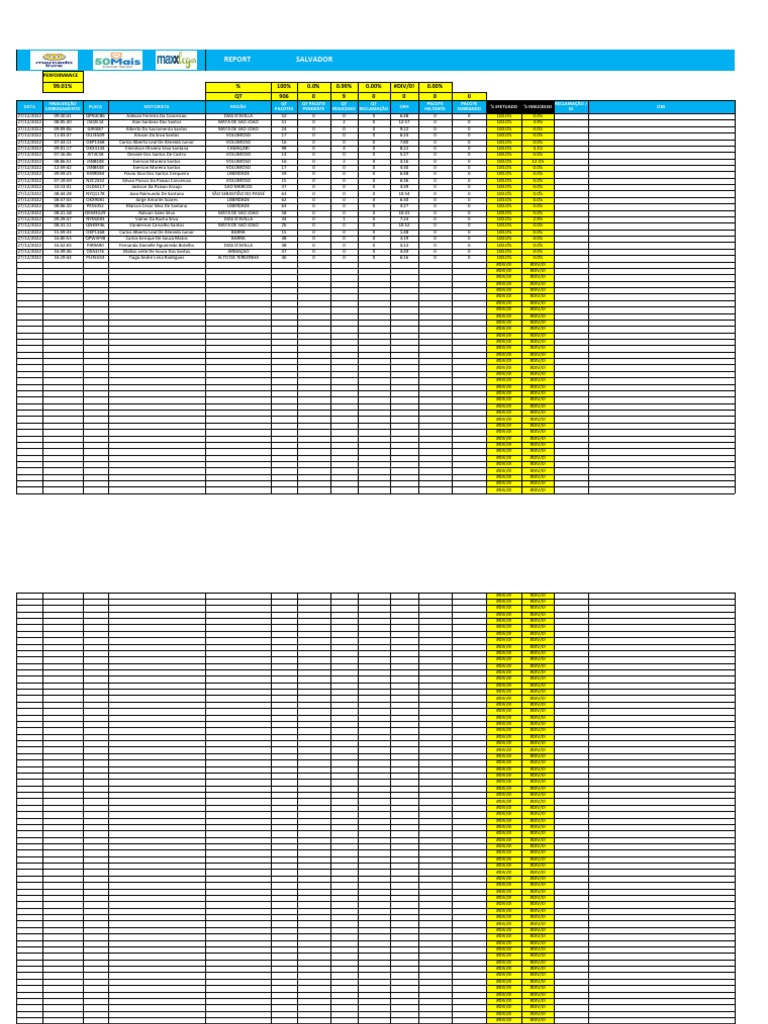 Report Maxx Log Operação Mercado Livre (27.12) | PDF
