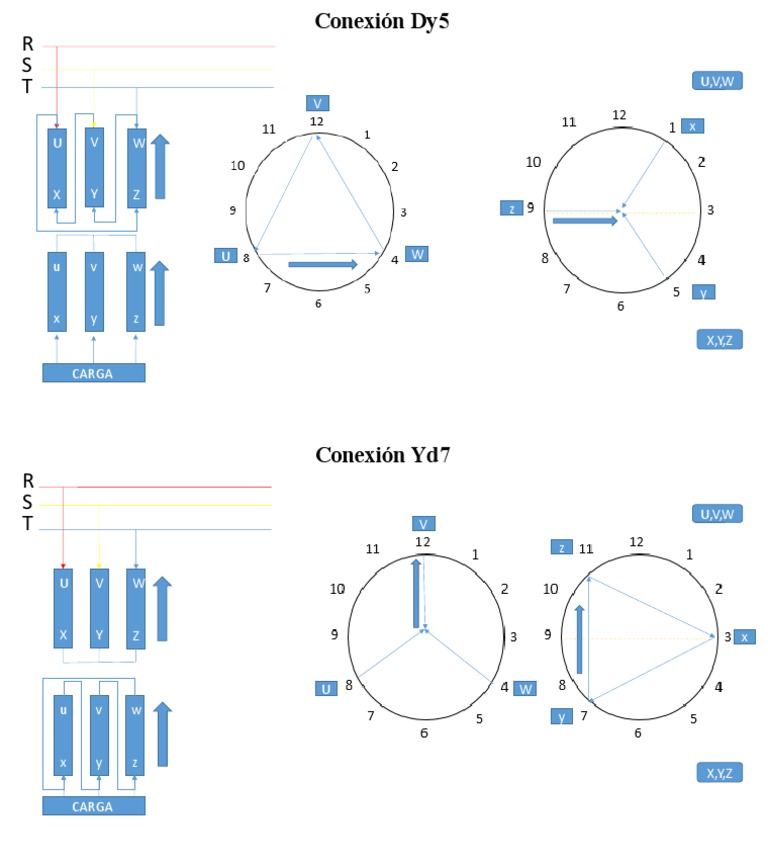 Conexiones Dy5 y Yd7 en Transformadores | PDF