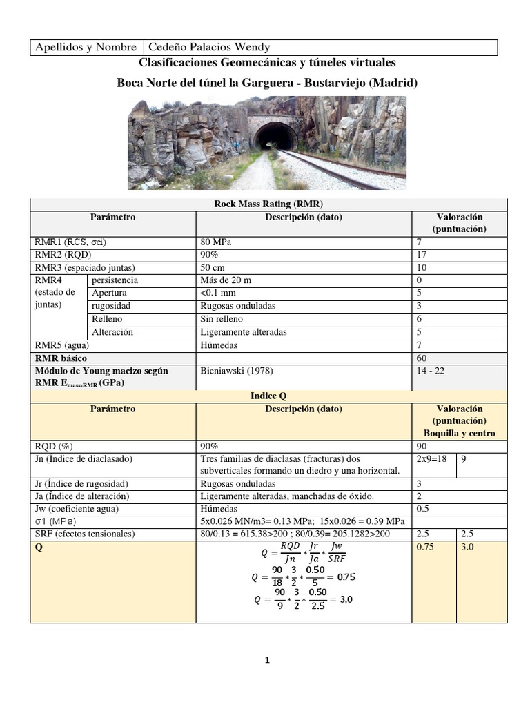 Tarea #5-1 | PDF | Notación | Convenciones de nombres