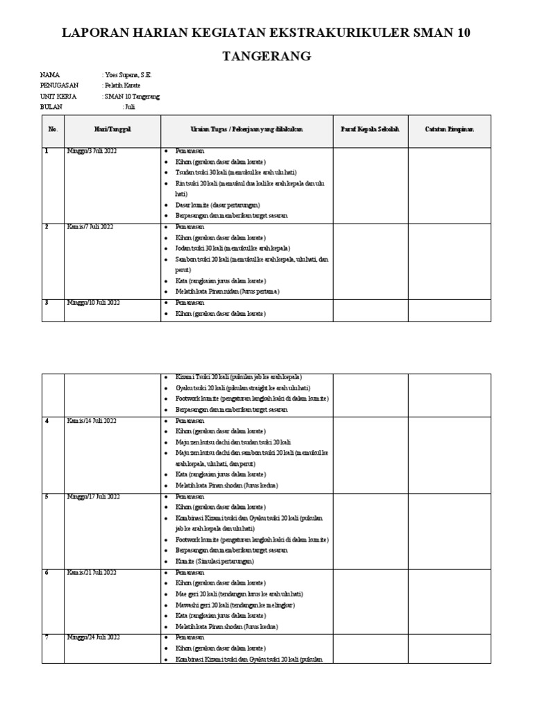 Salinan Dari LAPORAN HARIAN KEGIATAN EKSTRAKURIKULER SMAN 10 TANGERANG ... Salinan Dari LAPORAN HARIAN KEGIATAN EKSTRAKURIKULER SMAN 10 TANGERANG ...