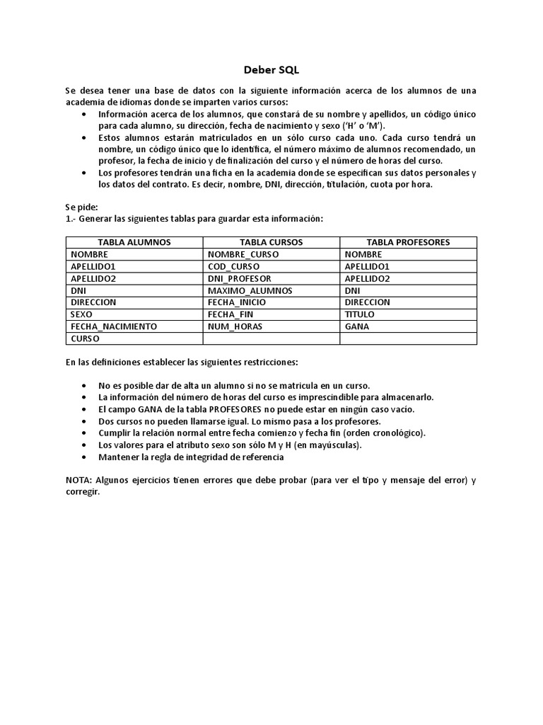 Deber SQL | PDF | SQL | Desarrollo de software