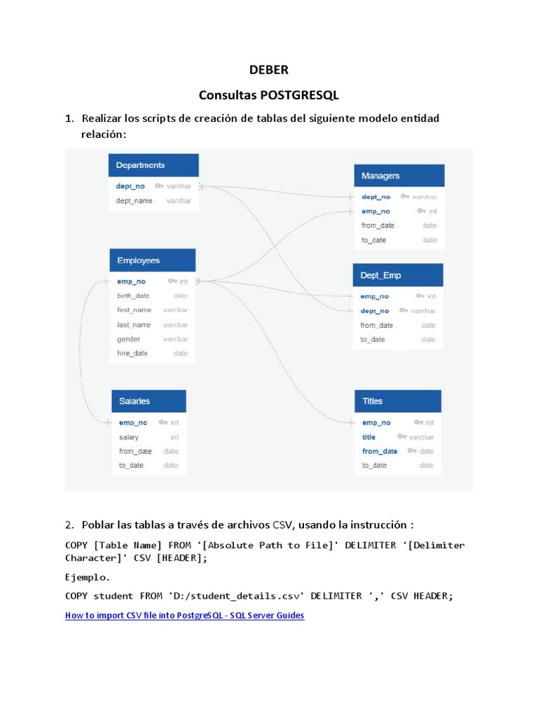 SQL Postgresql | PDF