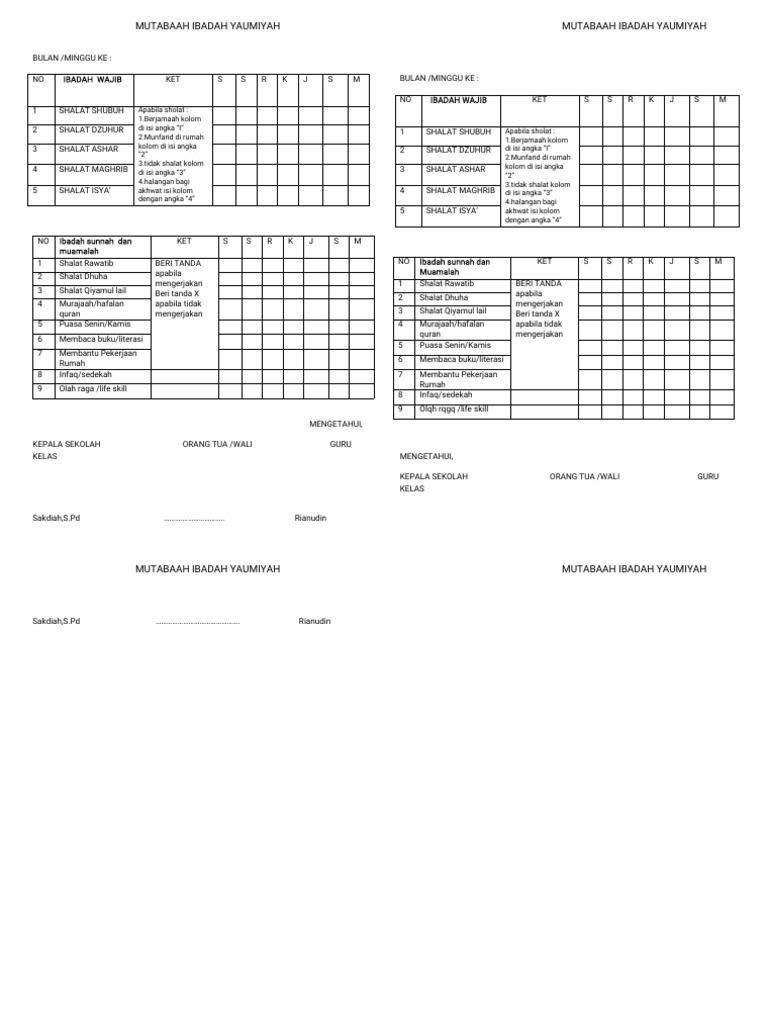 Lembar Mutabaah Ibadah Harian | PDF