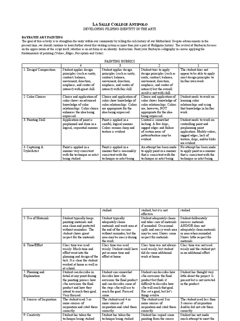 Painting Rubrics | PDF | Paint | Goal