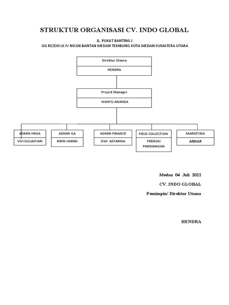 Struktur Organisasi CV. Indo Global | PDF