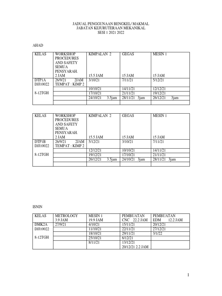 JADUAL BENGKEL 1 | PDF