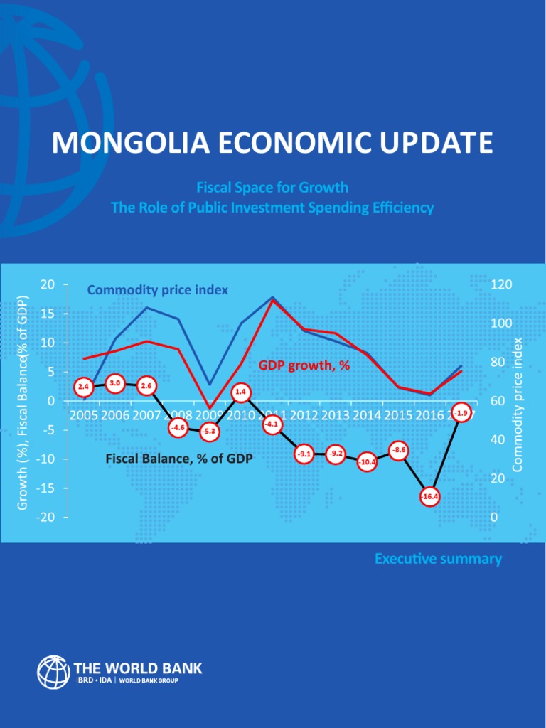 MONGOLIA ECONOMIC UPDATE - World Bank | PDF | Balance Of Payments ...