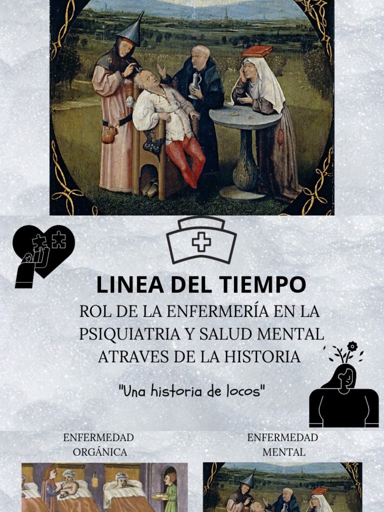 Linea Del Tiempo Rol de La Enfermería en La Psiquiatria y Salud Mental Atraves de La Historia ...