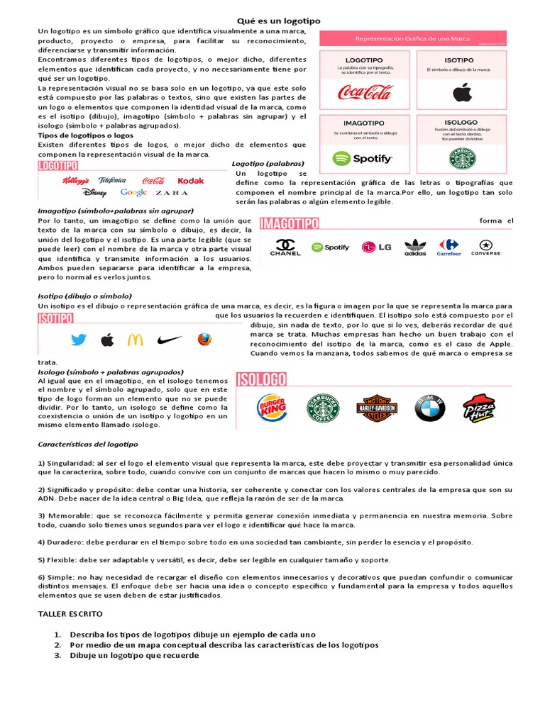 Tipos y Características de Logotipos | PDF | Logos | Marca
