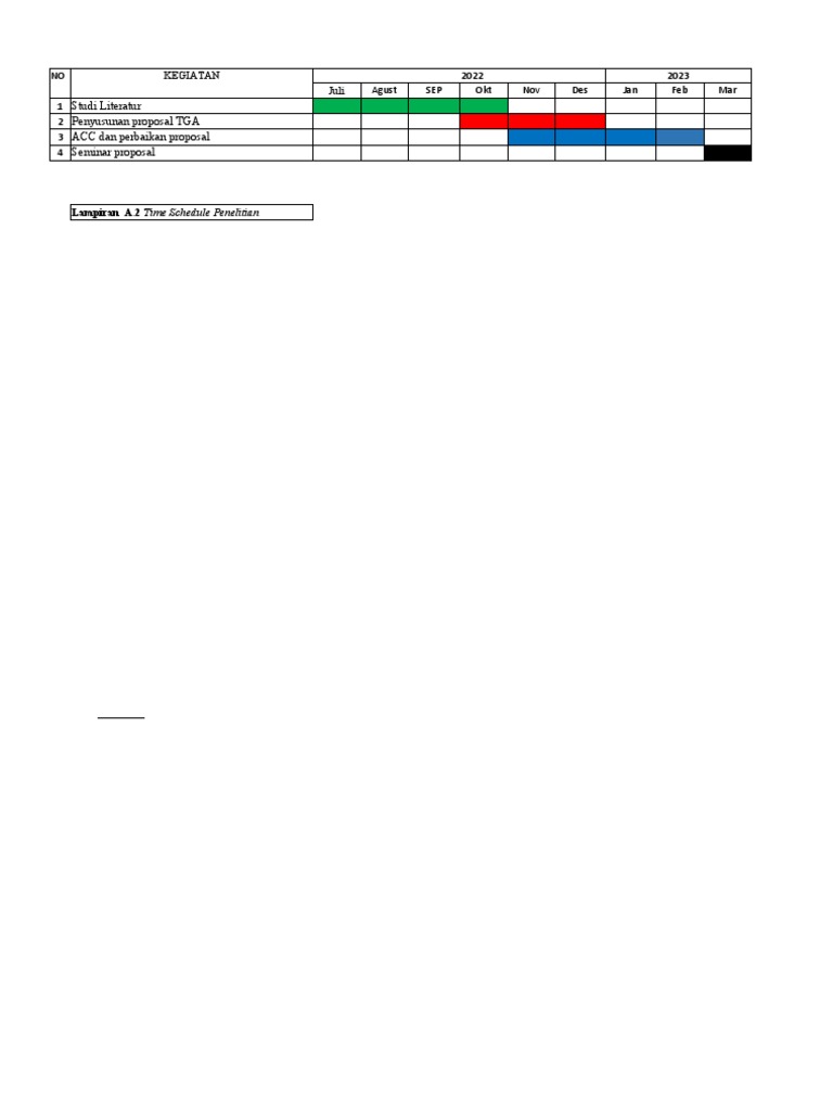 Time Schedule Penelitian | PDF