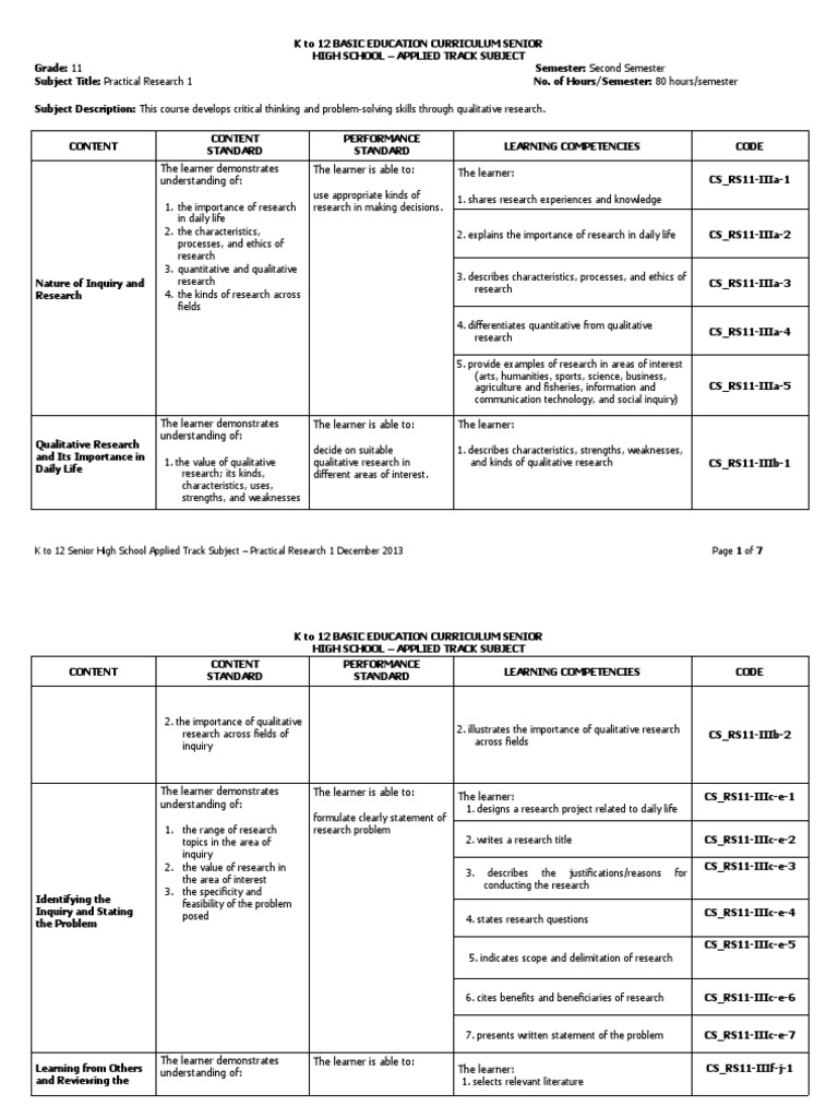 Practical Research 1 - Topics | Download Free PDF | Qualitative ...