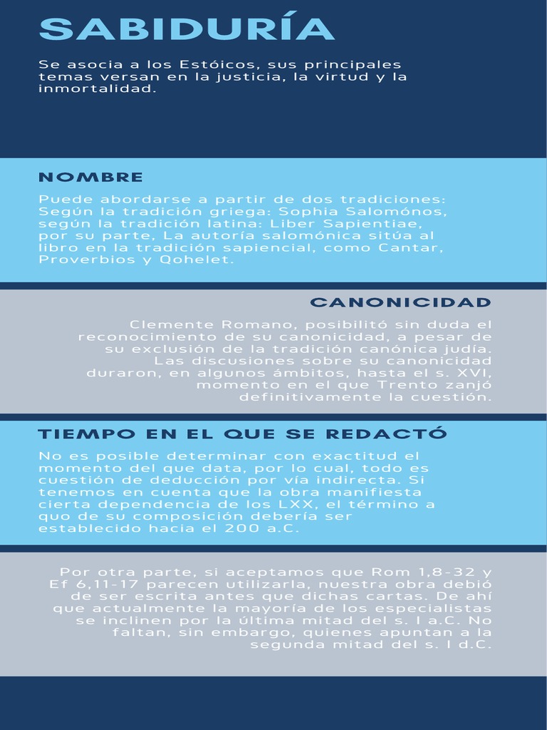 Libro de La Sabiduría | Descargar gratis PDF | Biblia | Libro de proverbios