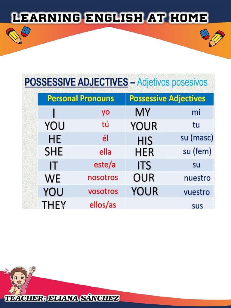 Possesive Adjectives | PDF