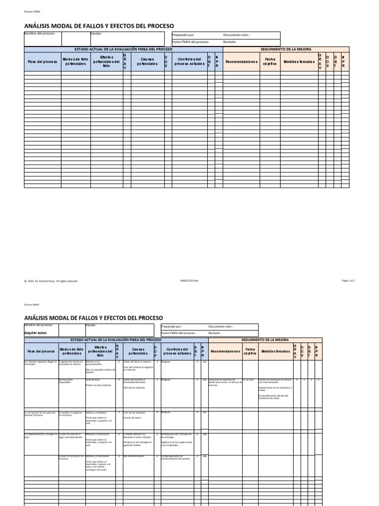 FMEA Proceso Plantilla | PDF