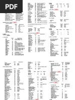 Philippine Food Guide Pyramid Overview | PDF | Nutrients | Vegetables