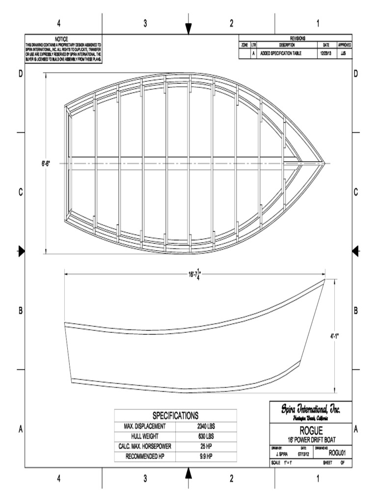 Planos de Bote | PDF