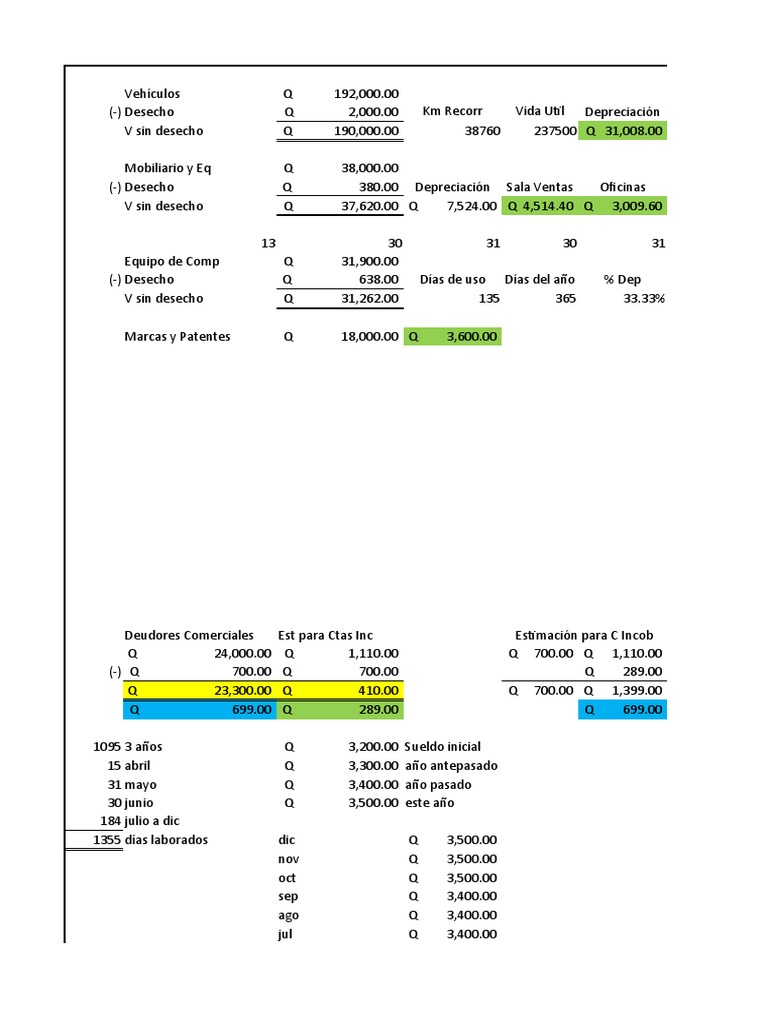 Docsity Solucion de Ejercicio 21 Aprendiendo Contabilidad | PDF | Impuesto al valor agregado ...