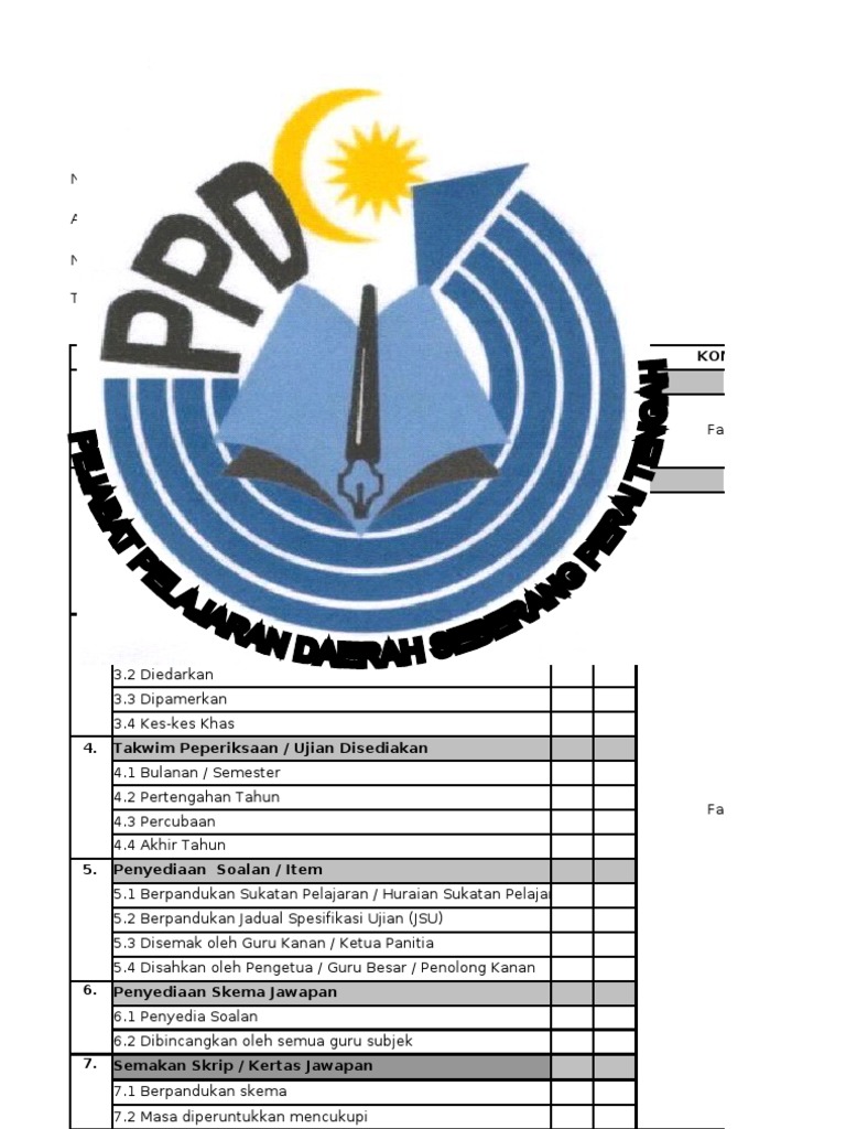 Checklist Fail Peperiksaan Dalaman | PDF