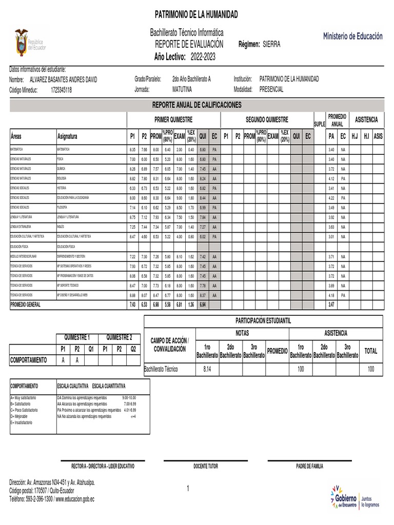 Reporte de Calificaciones 2022-2023 | PDF | Science