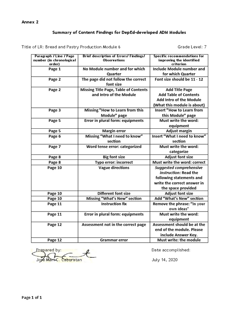 BPP-CONTENT-EVALUATION v1 Module 6 | PDF | Human Communication | Cognition