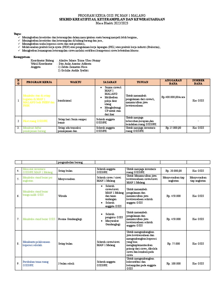 PROKER SEKBID 6 2023 Revisi-3 | PDF