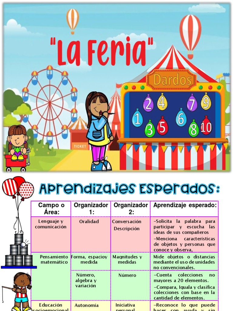 La Feria | PDF | Aprendizaje | Salón de clases