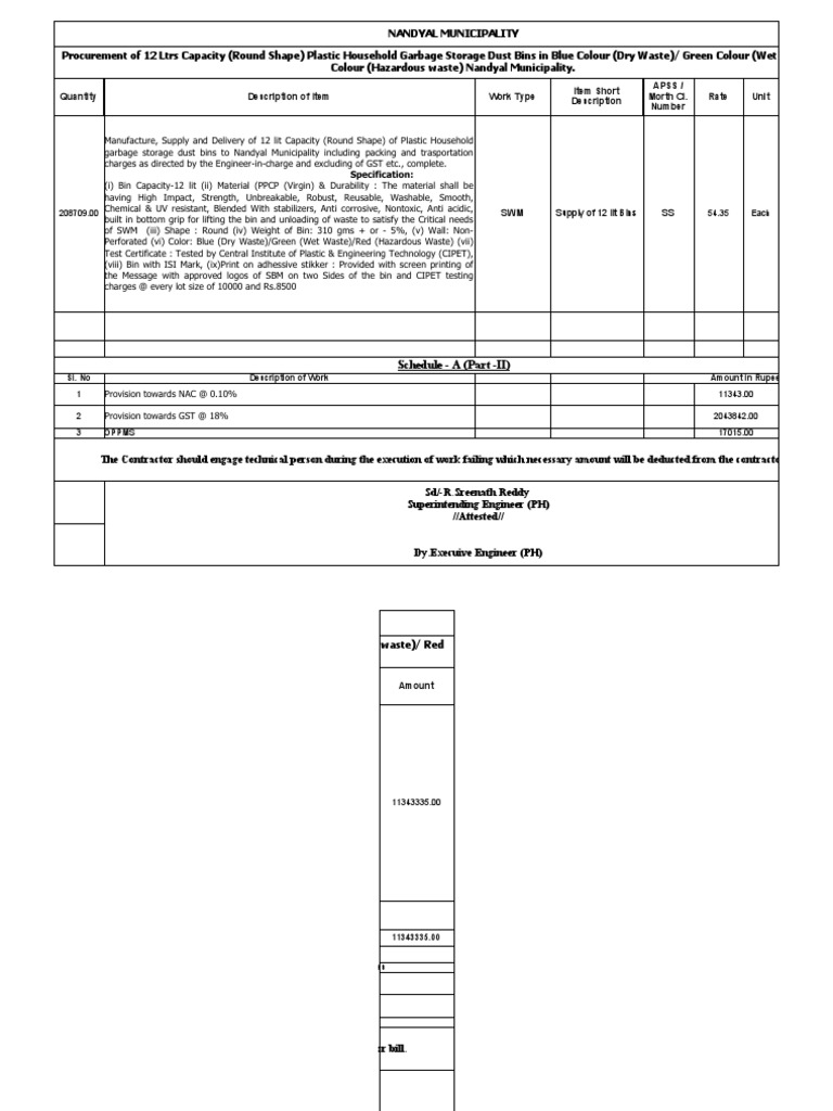 Procurement of Garbage Bins and Construction of Municipal Buildings in ...