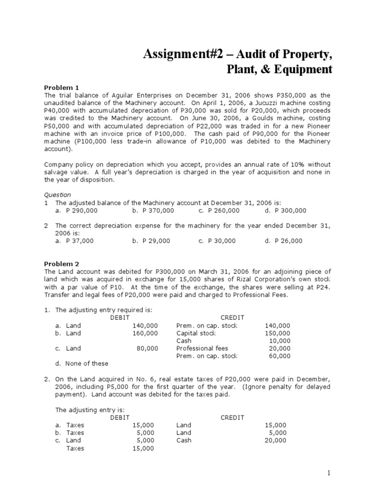 Audit of PPE | PDF | Depreciation | Book Value