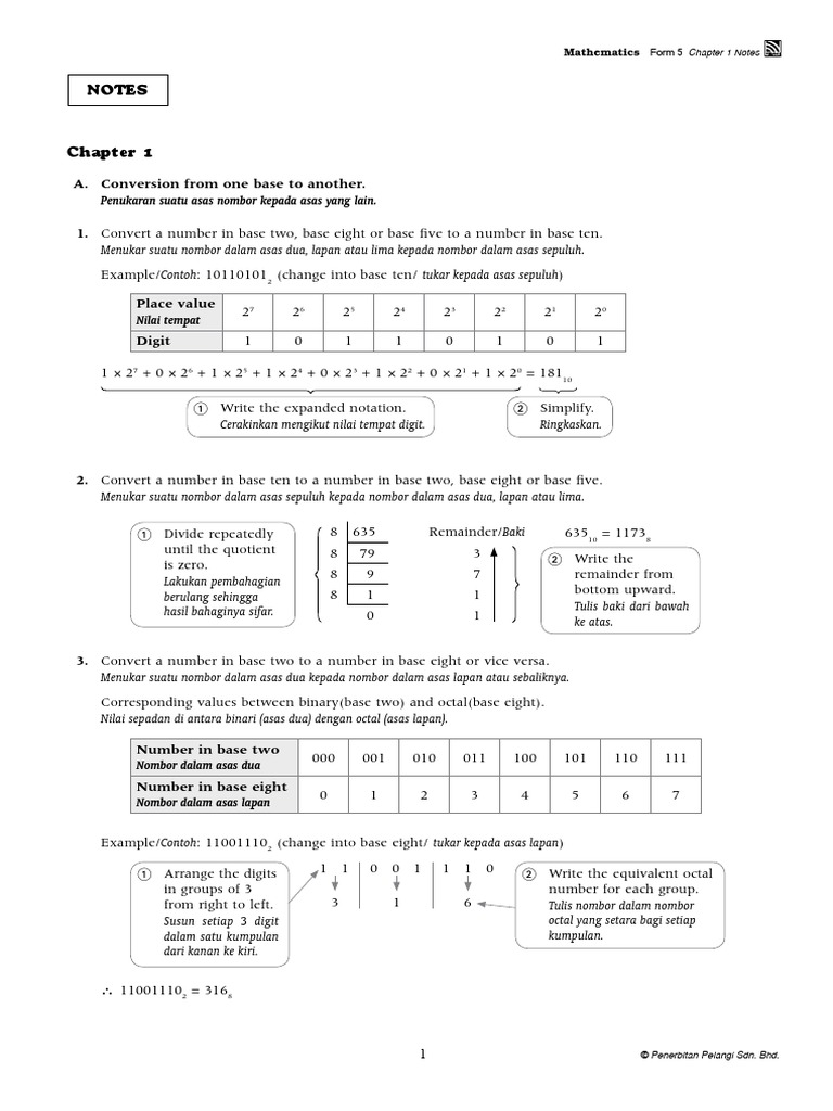 Notes Chapter 1 | PDF