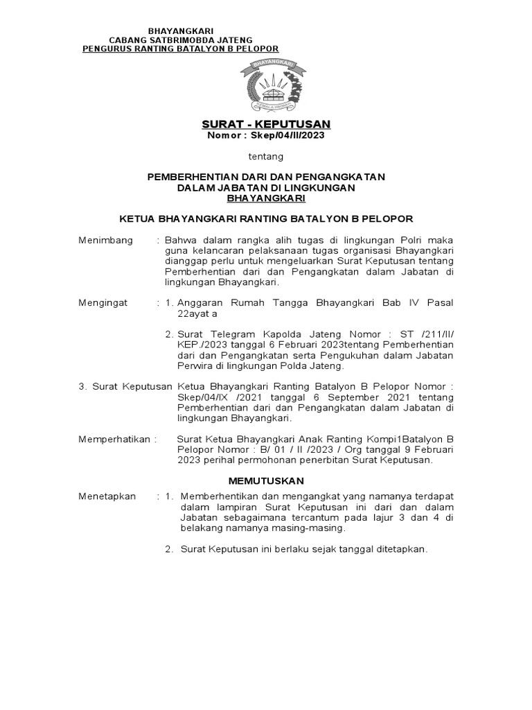 Skep Ketua Ar Kompi 1 Feb 2023 | PDF