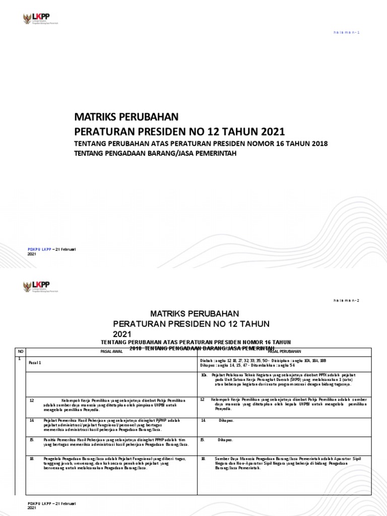 Matriks Perubahan Perpres 12 Tahun 2021 | PDF