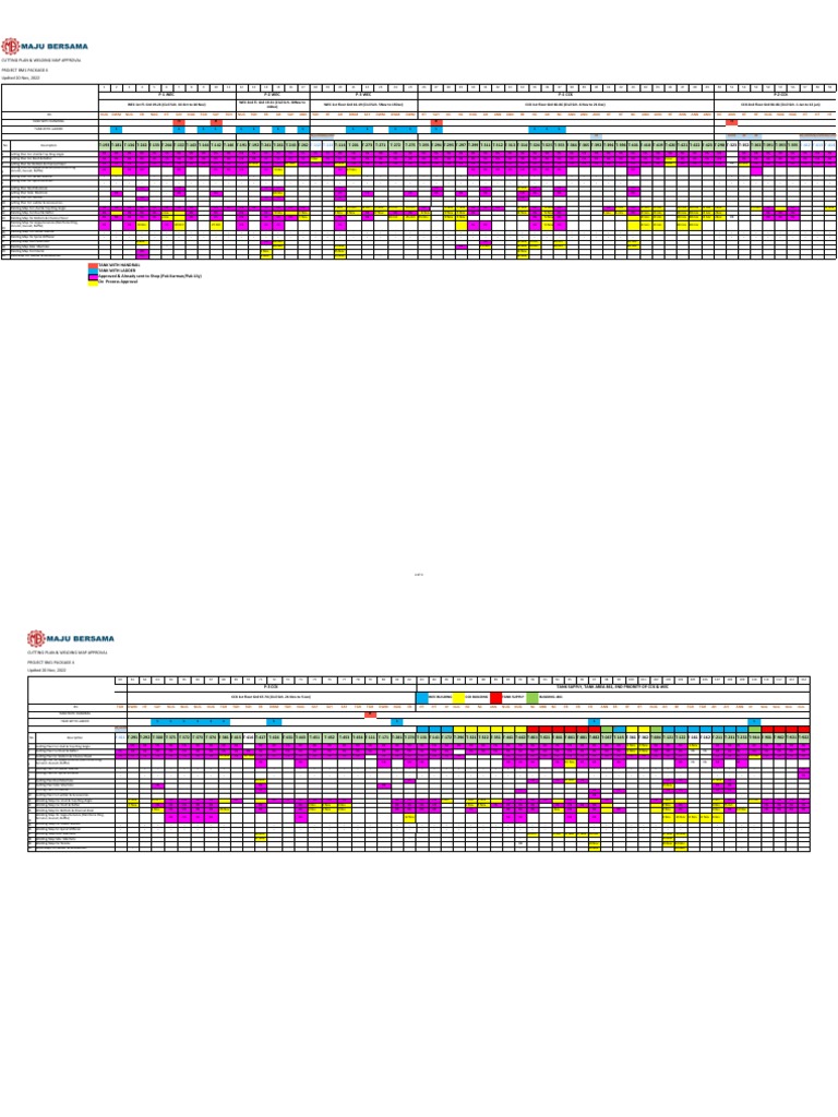 Welding Map and Cutting Plan Approval | PDF | Structural Engineering