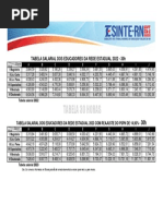 Tabelas PCCTAE A Partir Janeiro 2025 e Abril 2026 | PDF